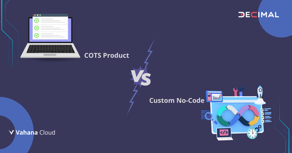 COTS Product vs Custom No-Code